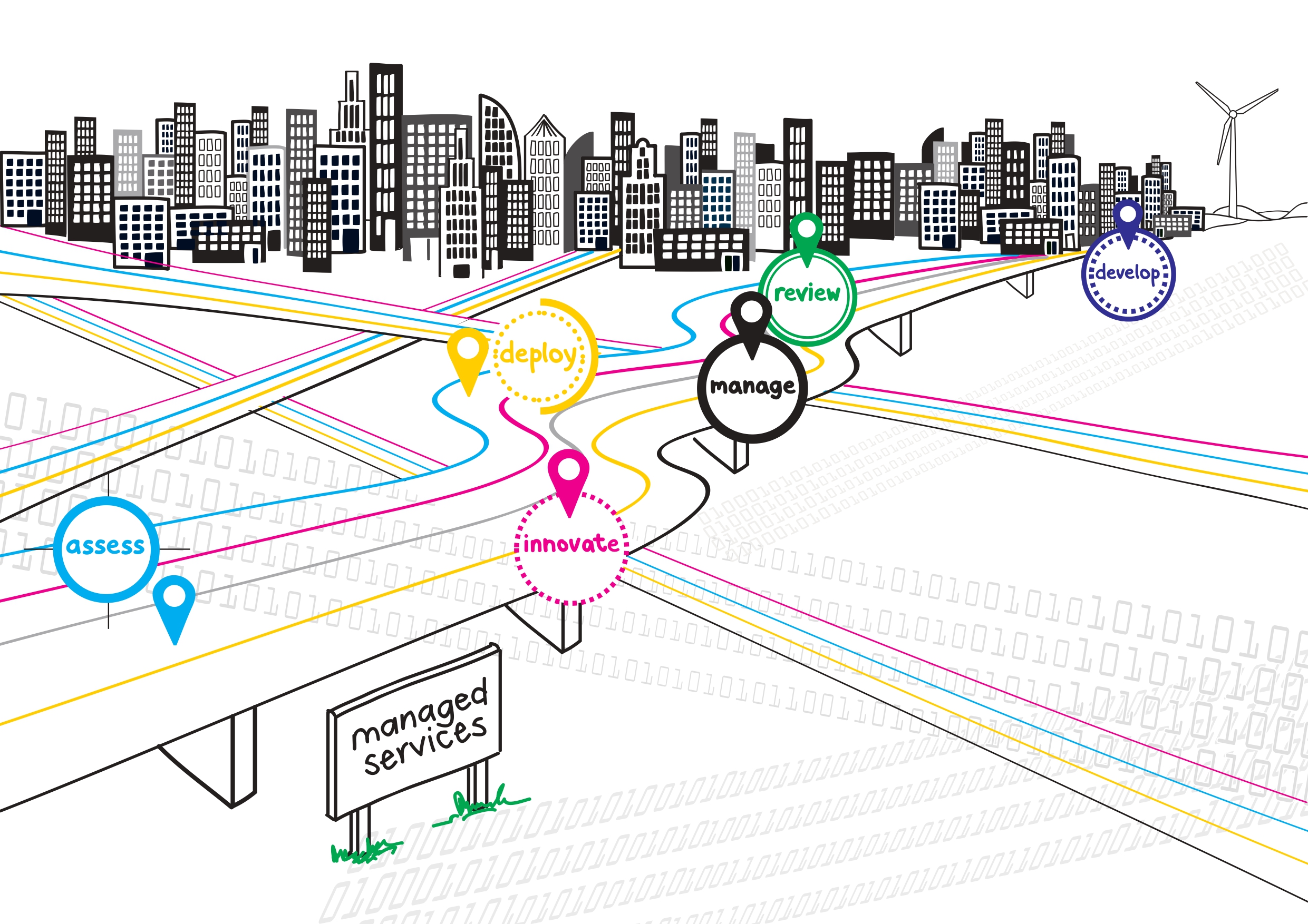 PAE Customer Insights - PAE Business
